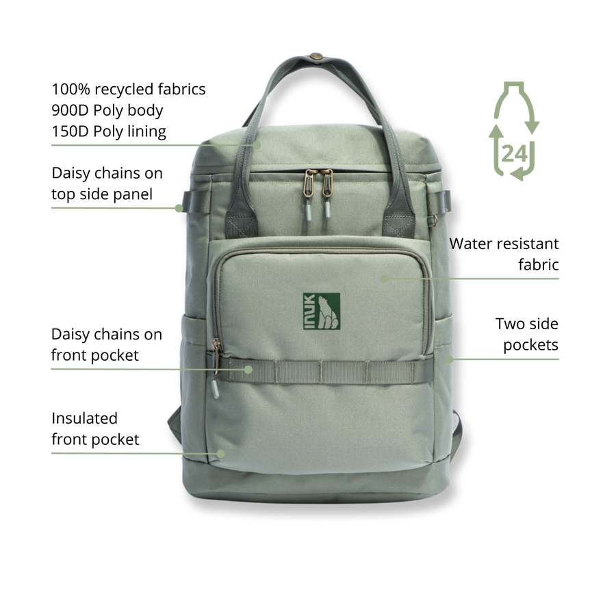 Bucket Backpack (19L) – INUKBAG